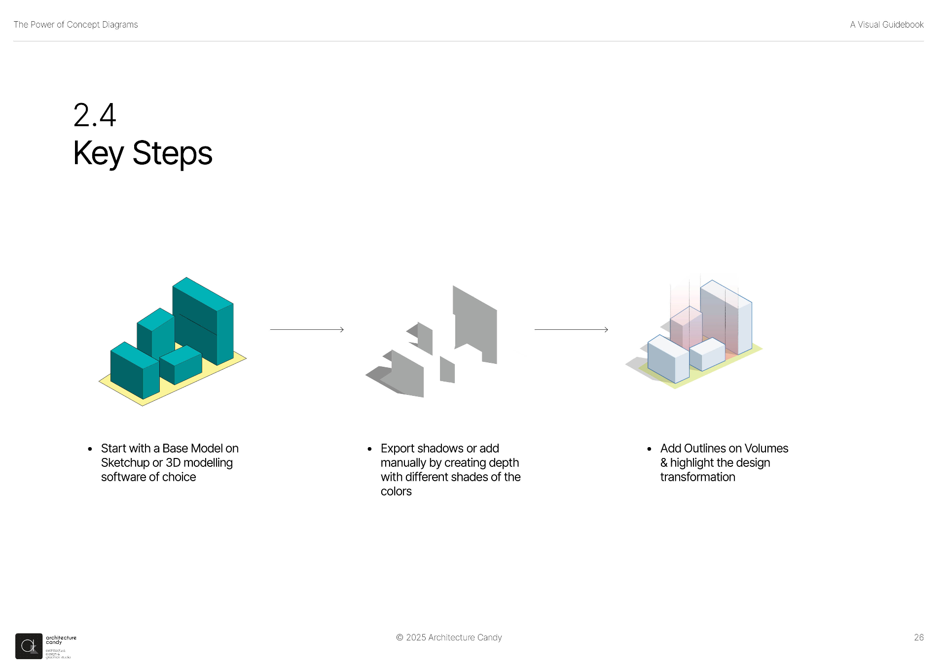 The Concept Diagram Guidebook - Free Ebook Download